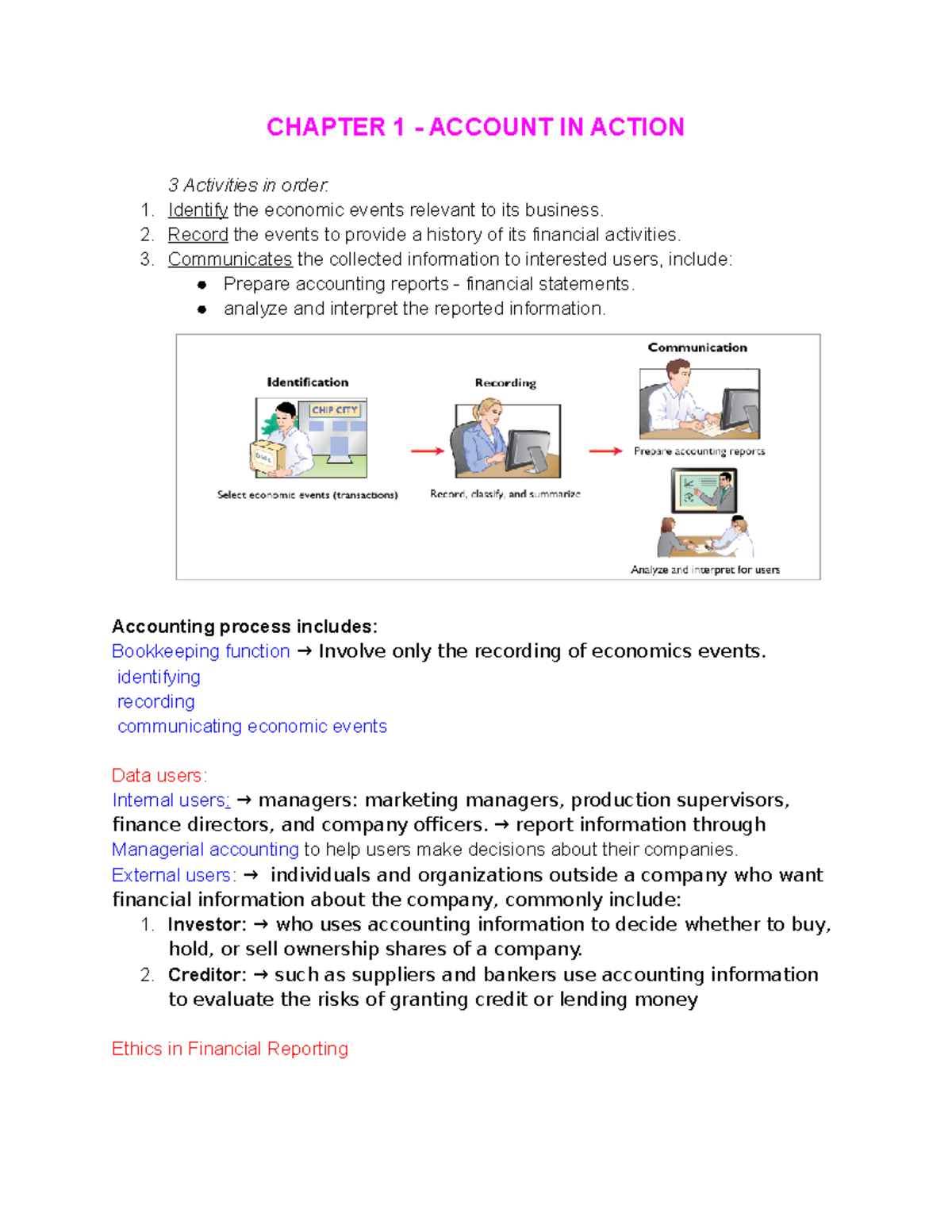 Financial Accounting - Chapter 1 Summary and Key Concepts - Studocu