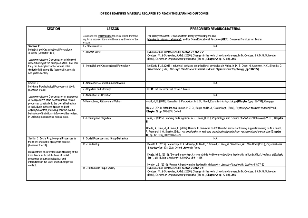 IOP1501 Prescribed Reading Material and Study Guide per Lesson - Studocu