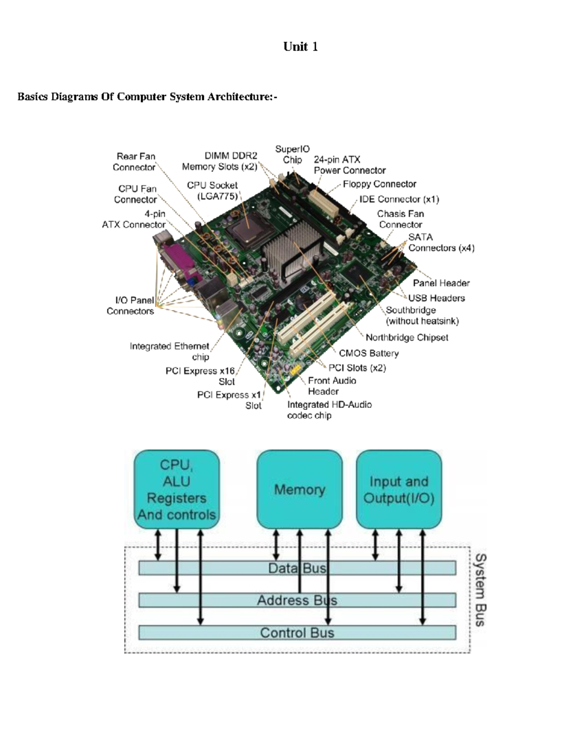 Unit 1 - Computer System Architecture Notes (CSA) - Studocu