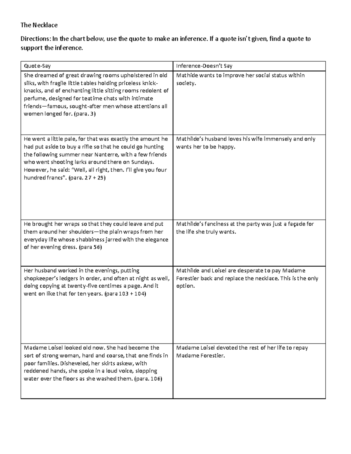 The Necklace Inference Chart and Paragraph Response - The Necklace ...