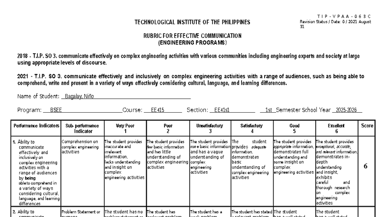 EE415 Rubric for Effective Communication in Engineering Programs - Studocu