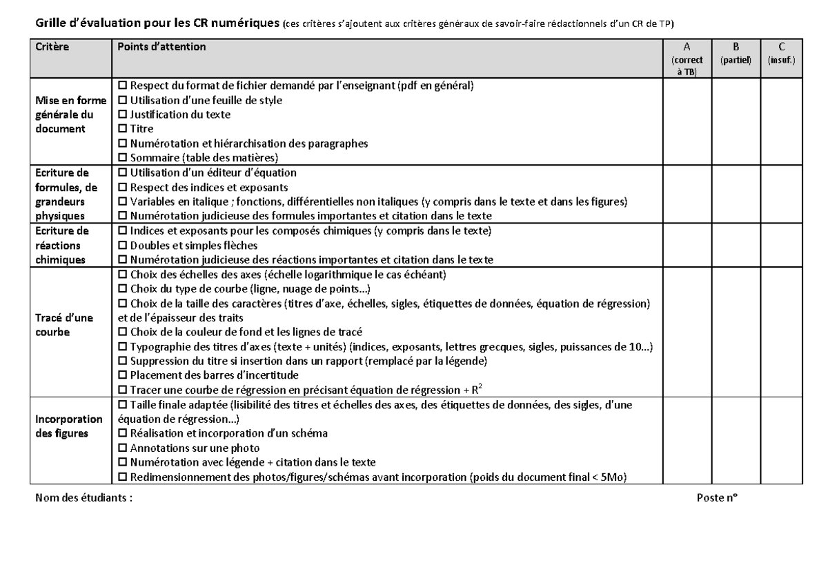 Grille dévaluation - Grille d’évaluation pour les CR numériques (ces ...