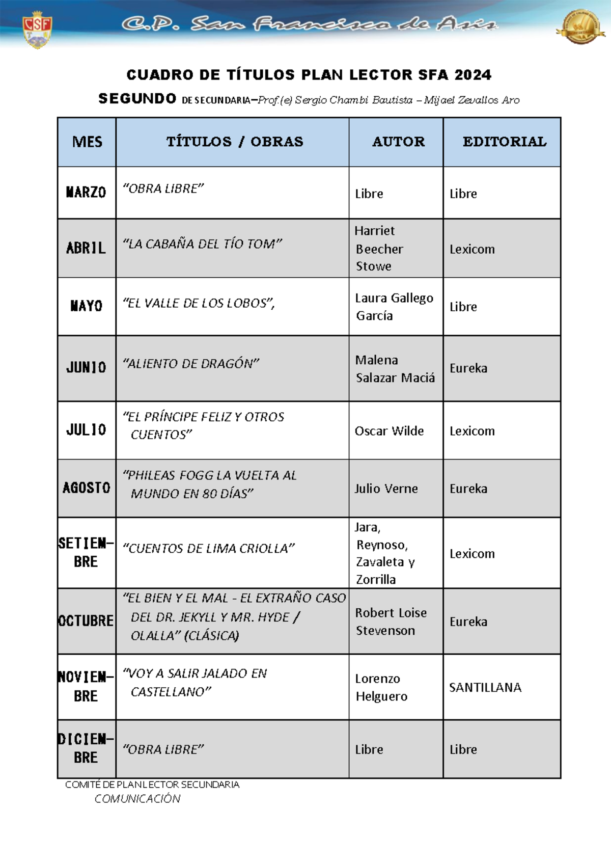 SFA 2024 - Titulos P. Lector 2do Secundaria - CUADRO DE TÍTULOS PLAN LECTOR SFA 2024 SEGUNDO DE ...