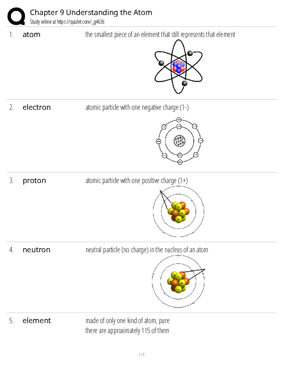 Chapter 9: Understanding the Atom - Key Concepts and Definitions - Studocu
