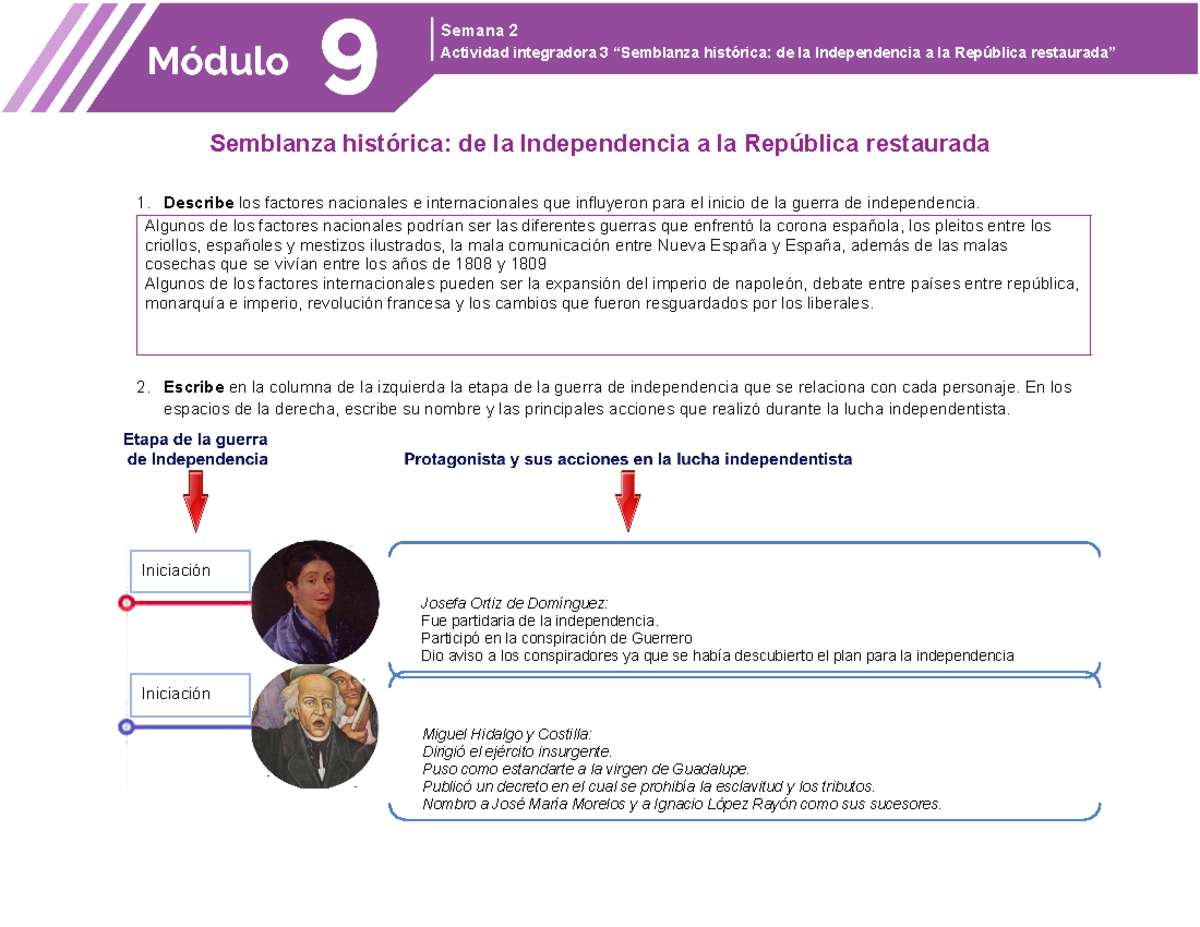 Actividad integradora 1 Modulo 10 - Actividad integradora 3 “Semblanza ...