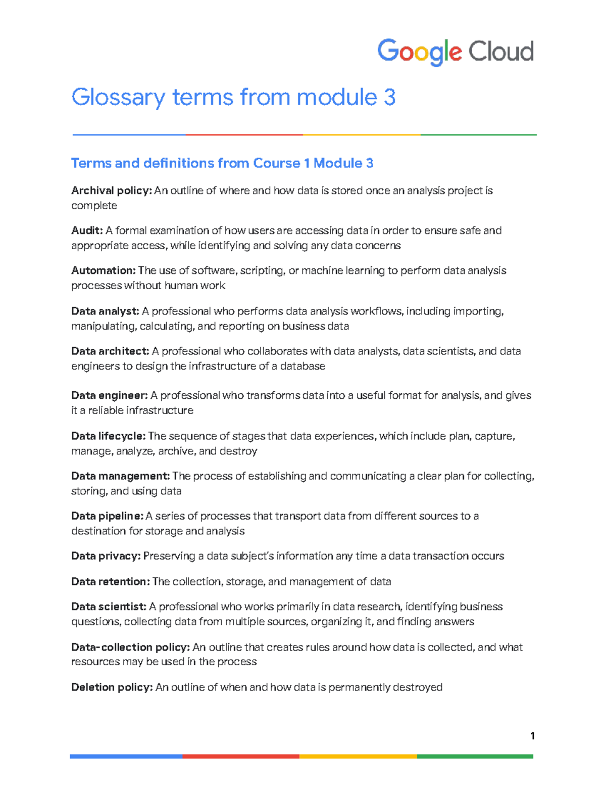 CDA C1 Module 3 Glossary: Key Terms & Definitions - Studocu