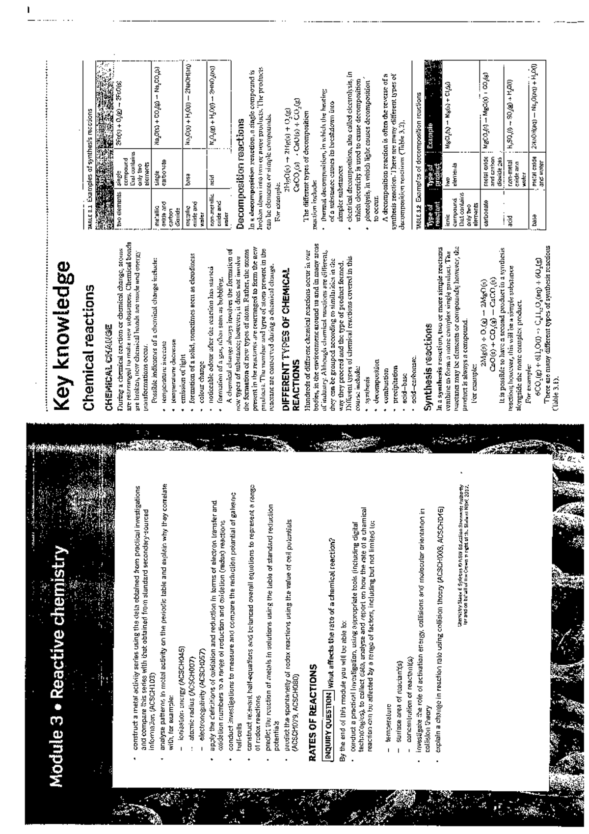 Module 3 Chemistry Summary: Understanding Reactions (ACSCH003, ACSCH079 ...