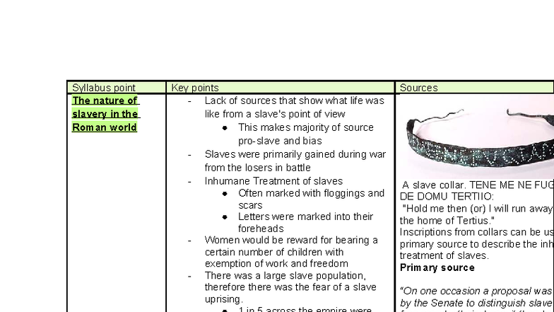 Slavery in Ancient Rome: Key Points and Insights (HIST 101) - Studocu