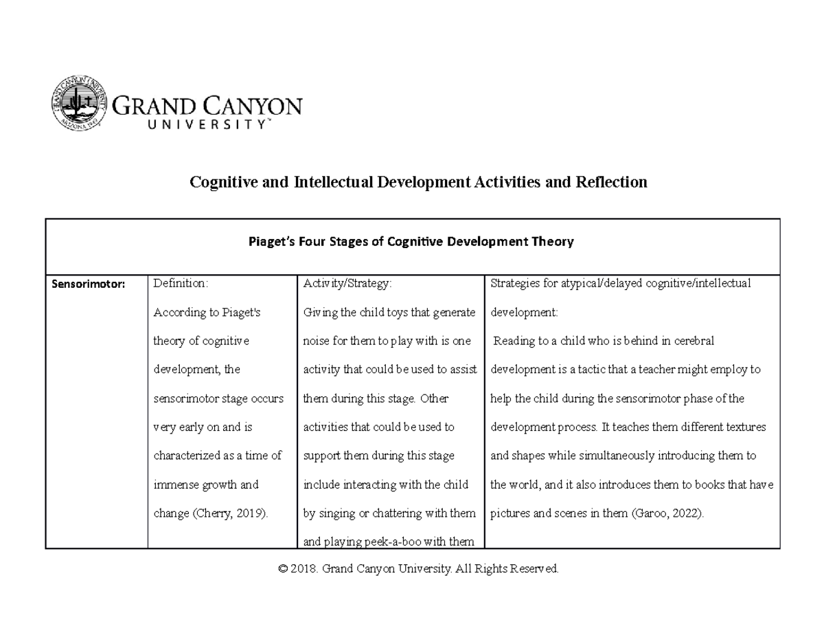 EDU-354-T3-Cognitive Development: Activities & Reflection Summary - Studocu