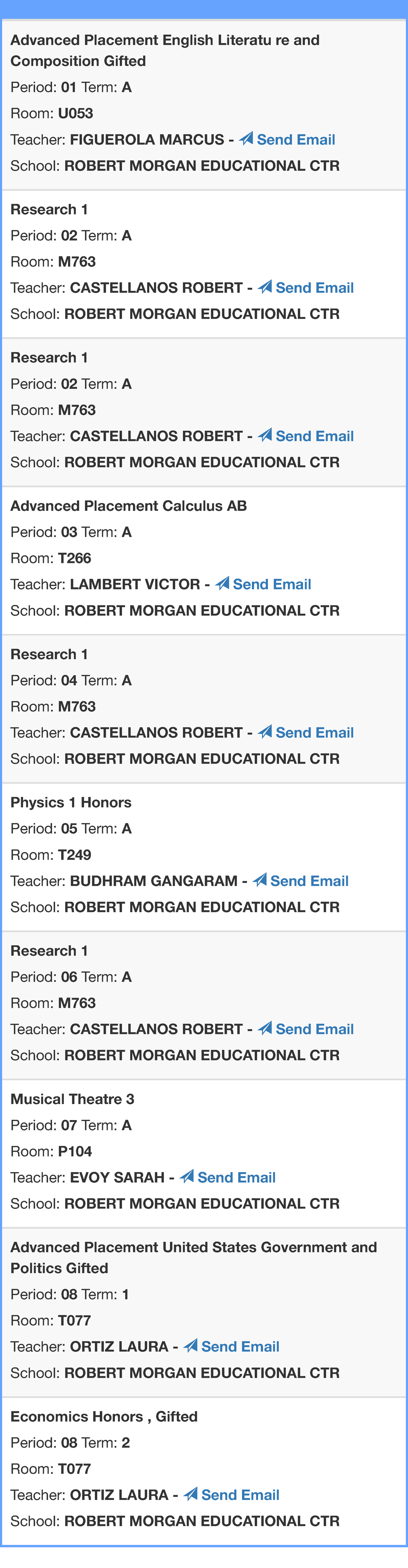 AP English Literature & Composition Overview - Gifted Class - Studocu