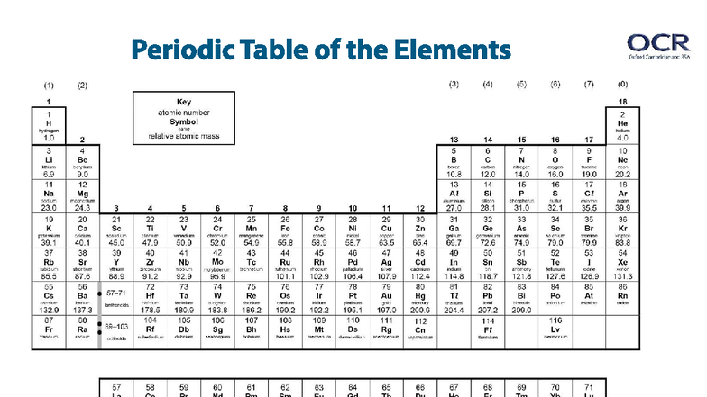 Periodic Table of Elements - OCR Science Reference Guide - Studocu