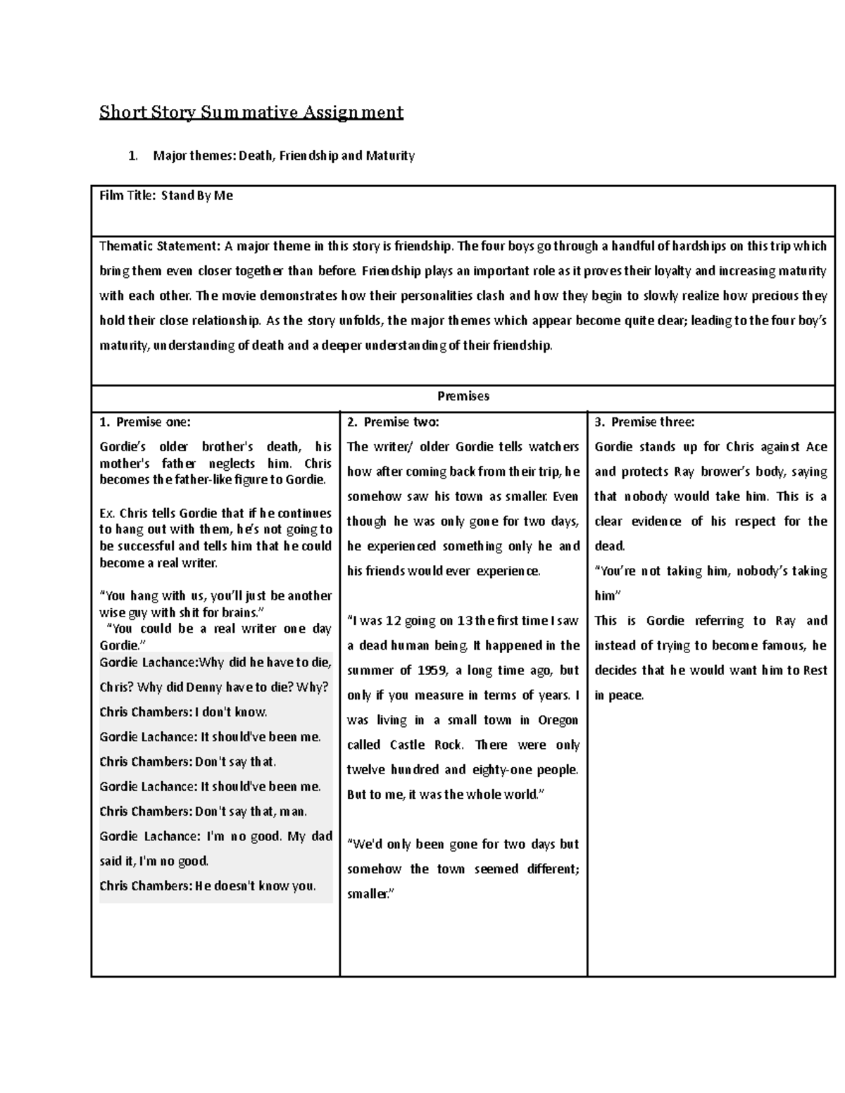 Short Story Summative Assignment - Major themes: Death, Friendship and ...