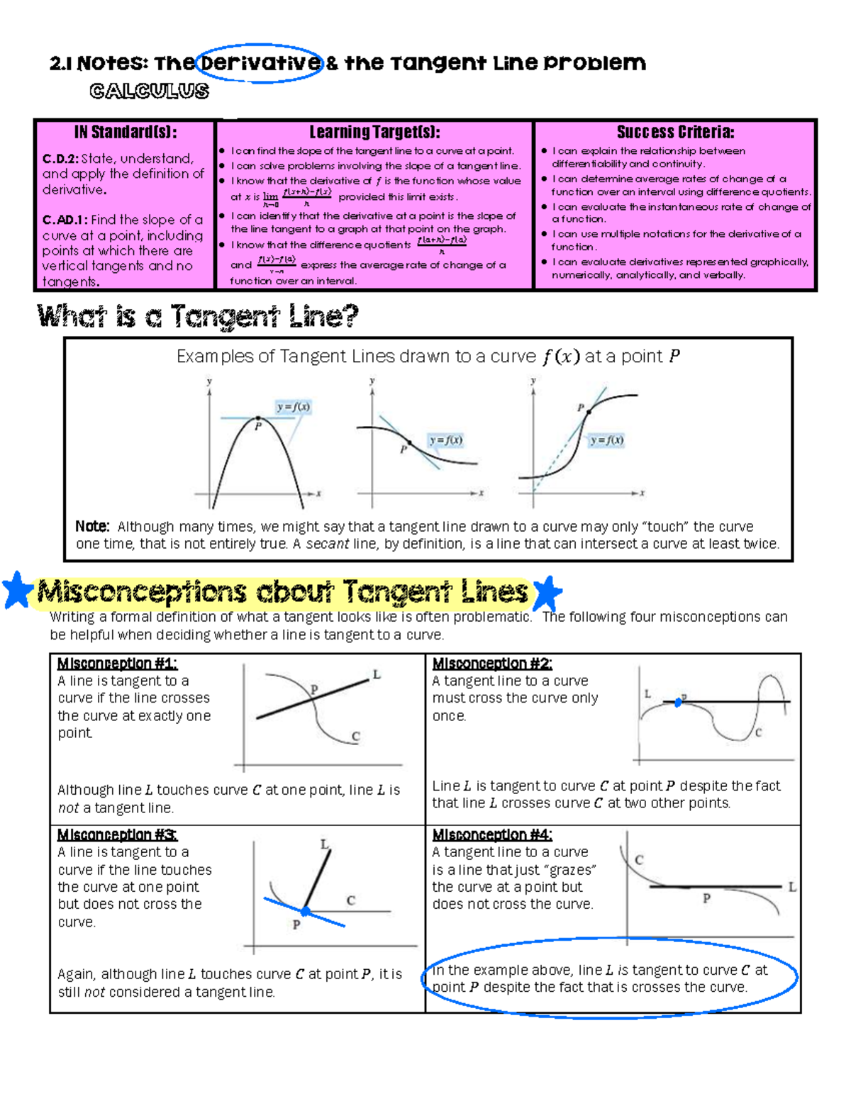 2.1 Notes - AP Calculus AB: The Derivative & Tangent Line Problem - Studocu