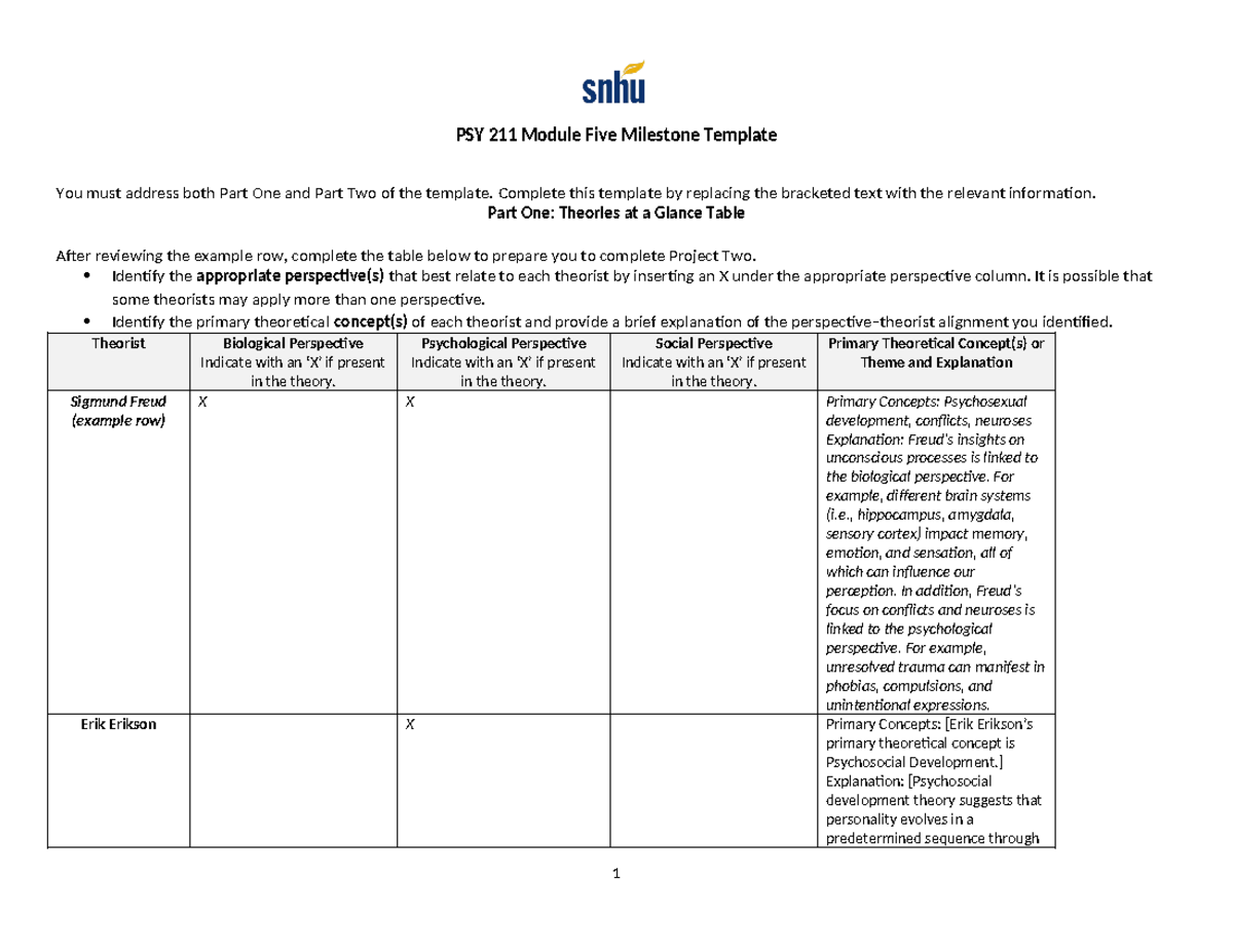 PSY 211 Module Five Milestone Project: Theories Overview and ...