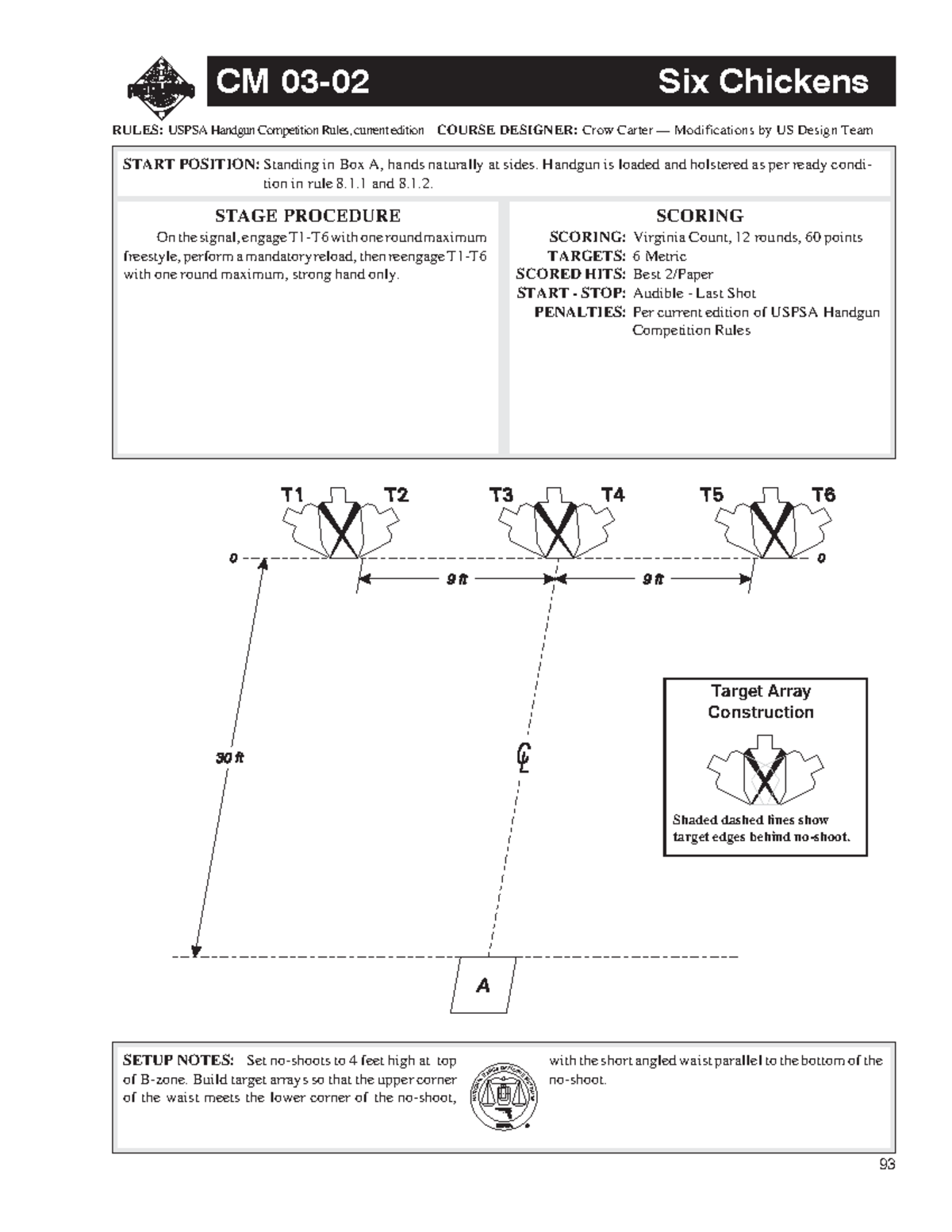 CM 03-02 USPSA Classifier: Six Chickens Course Setup & Rules - Studocu