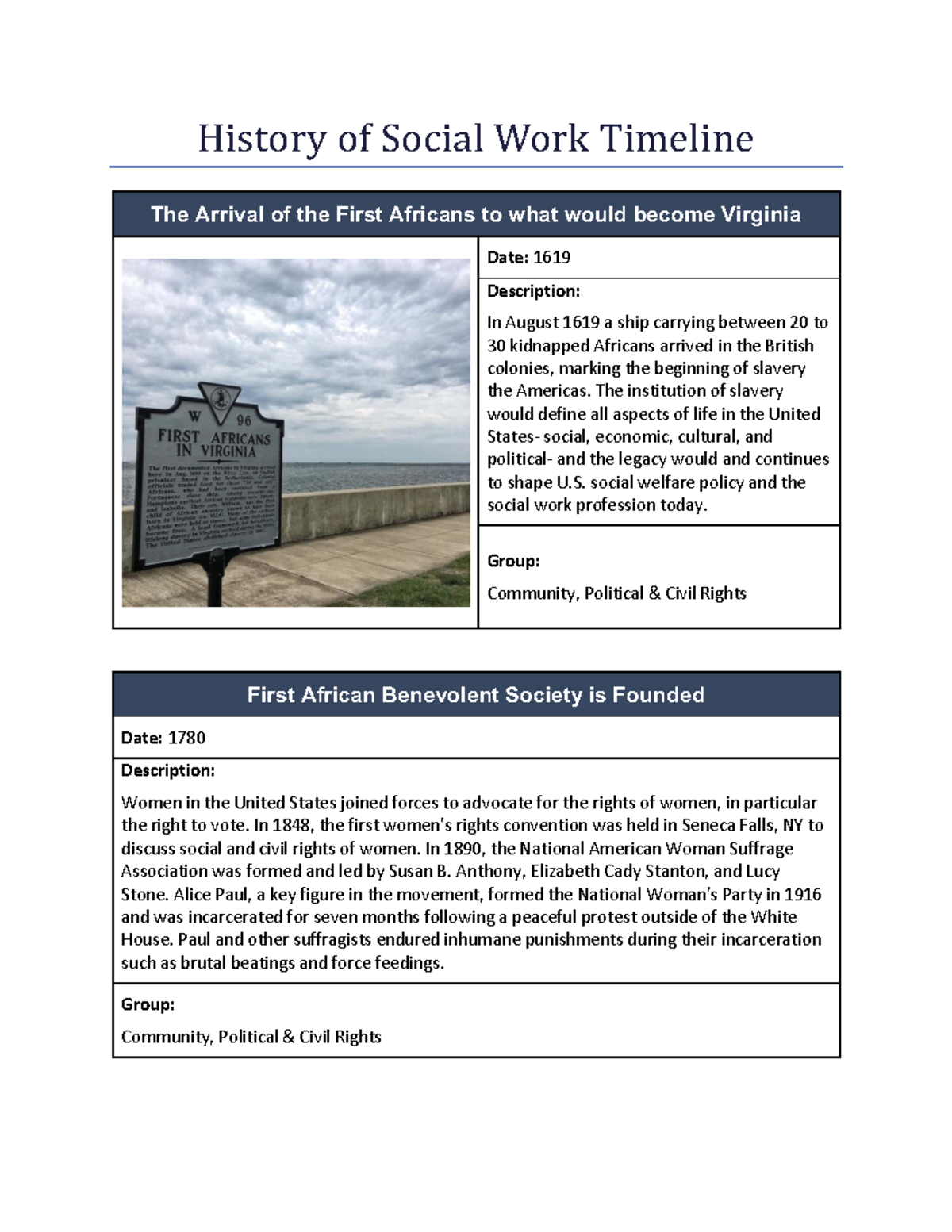 History of Social Work Timeline: Key Events and Figures - Studocu