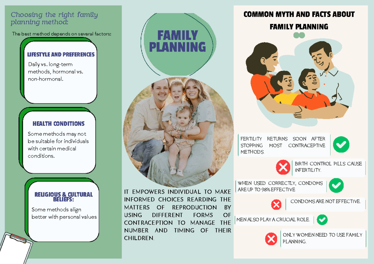 Common-myth-and-facts-about-Family-Planning 20250411 071800 0000 ...