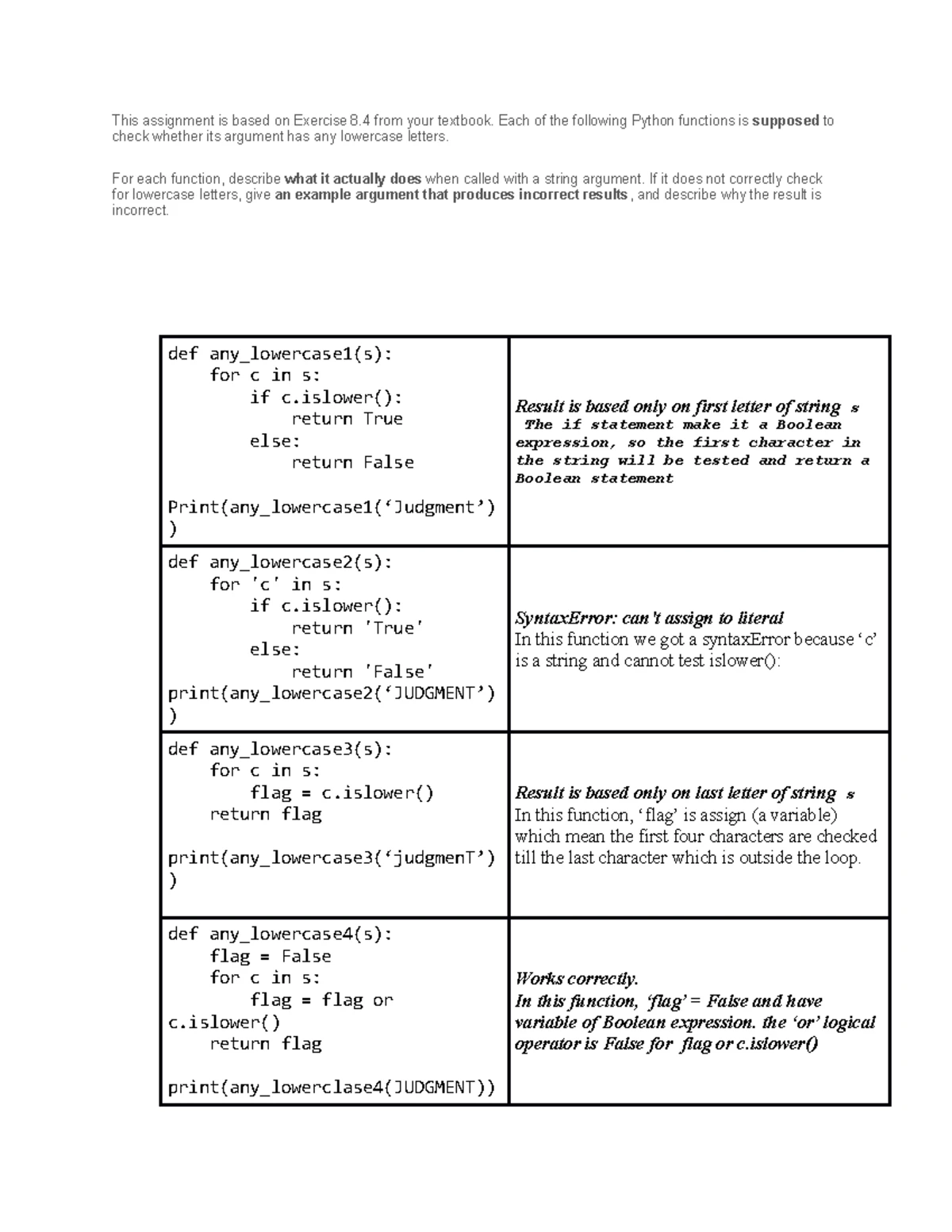CS 1101 Final Assignment: Inverting Student-Course Dictionary - Studocu