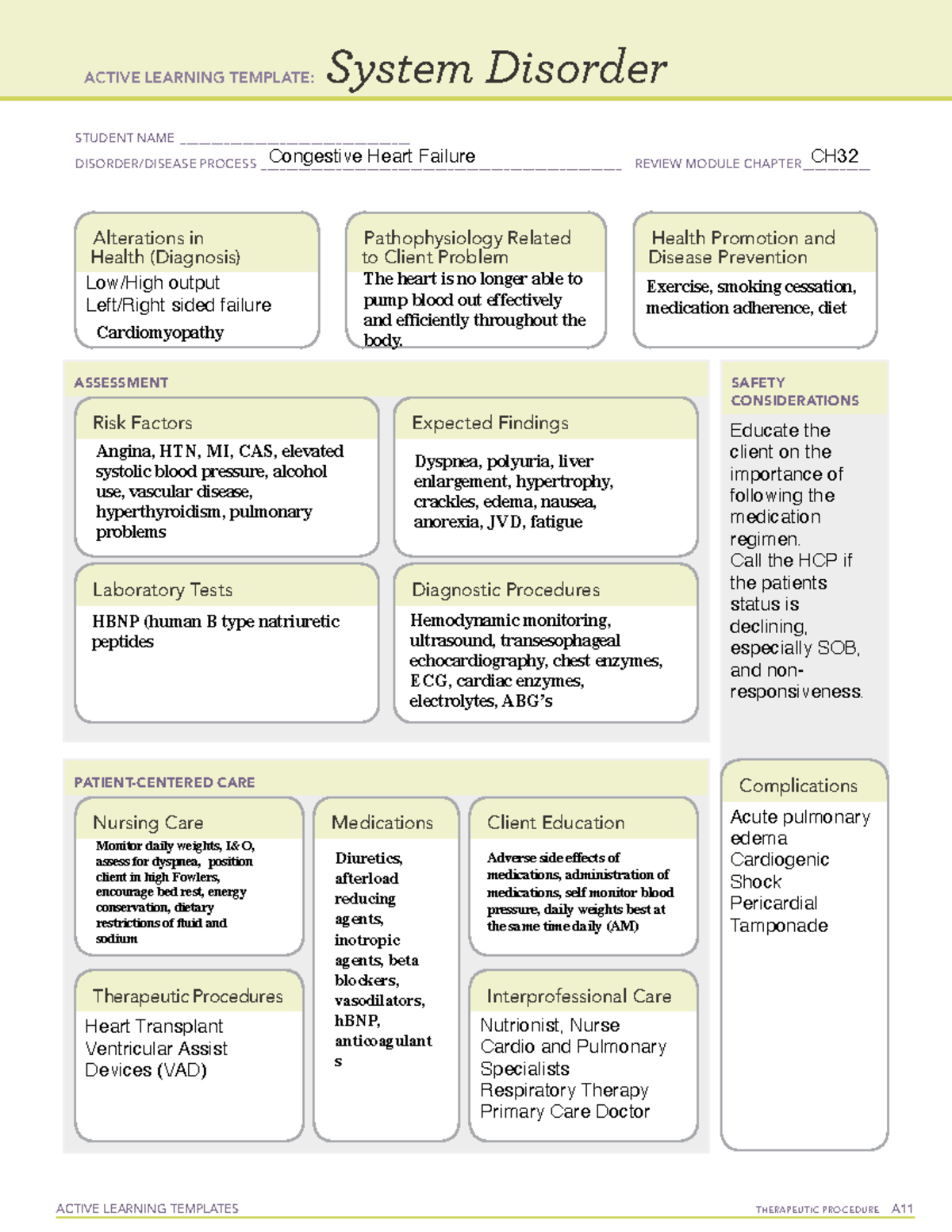 CHF ATI System - ATI Template - ACTIVE LEARNING TEMPLATES TherapeuTic ...