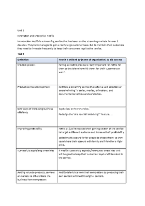 Unit 1 Exploring Business Assignment 1 task 2 - P3- Explore the organisation structures aims and ...