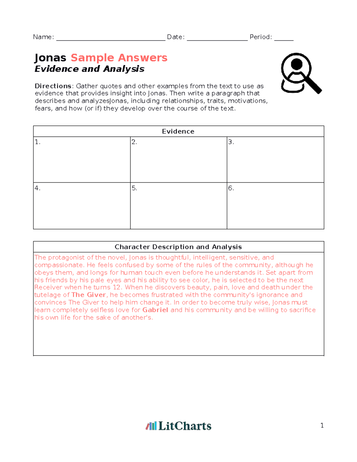 Character Analysis Sample Answers for The Giver (ENG 101) - Studocu