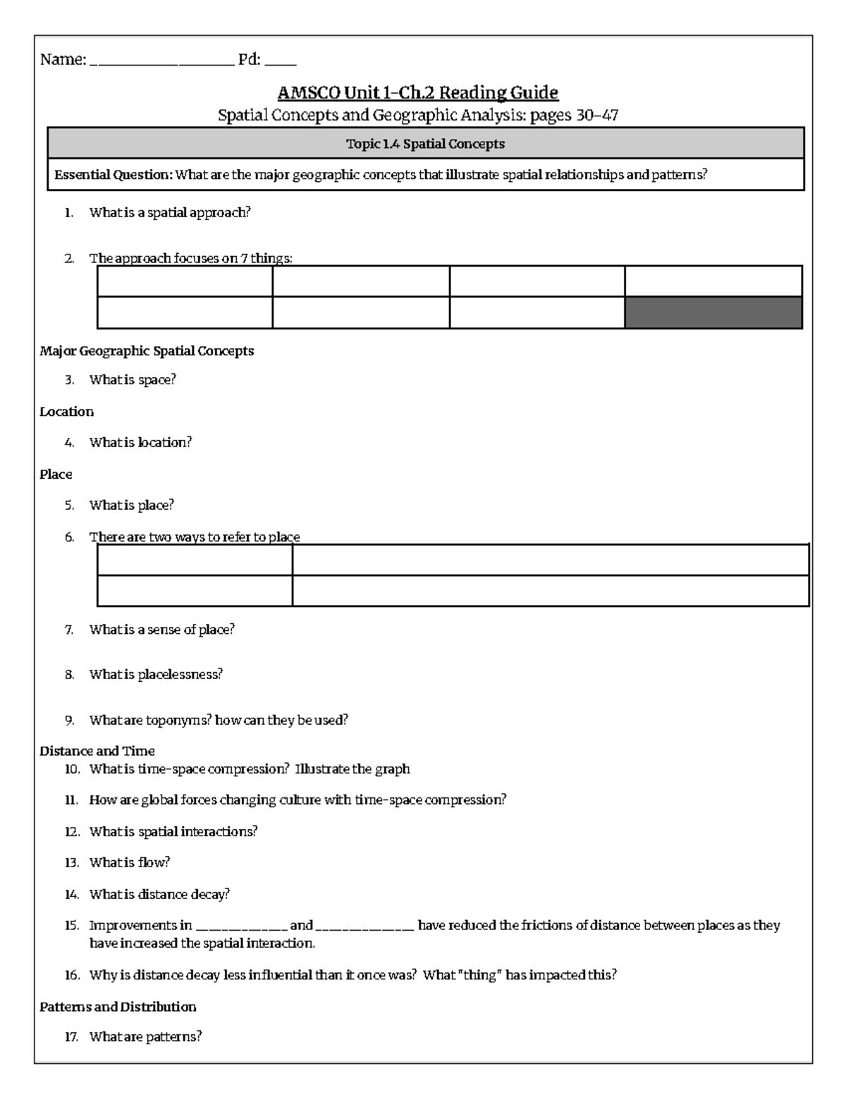 AMSCO Unit 1-Ch.2 Reading Guide: Spatial Concepts & Geographic Analysis ...