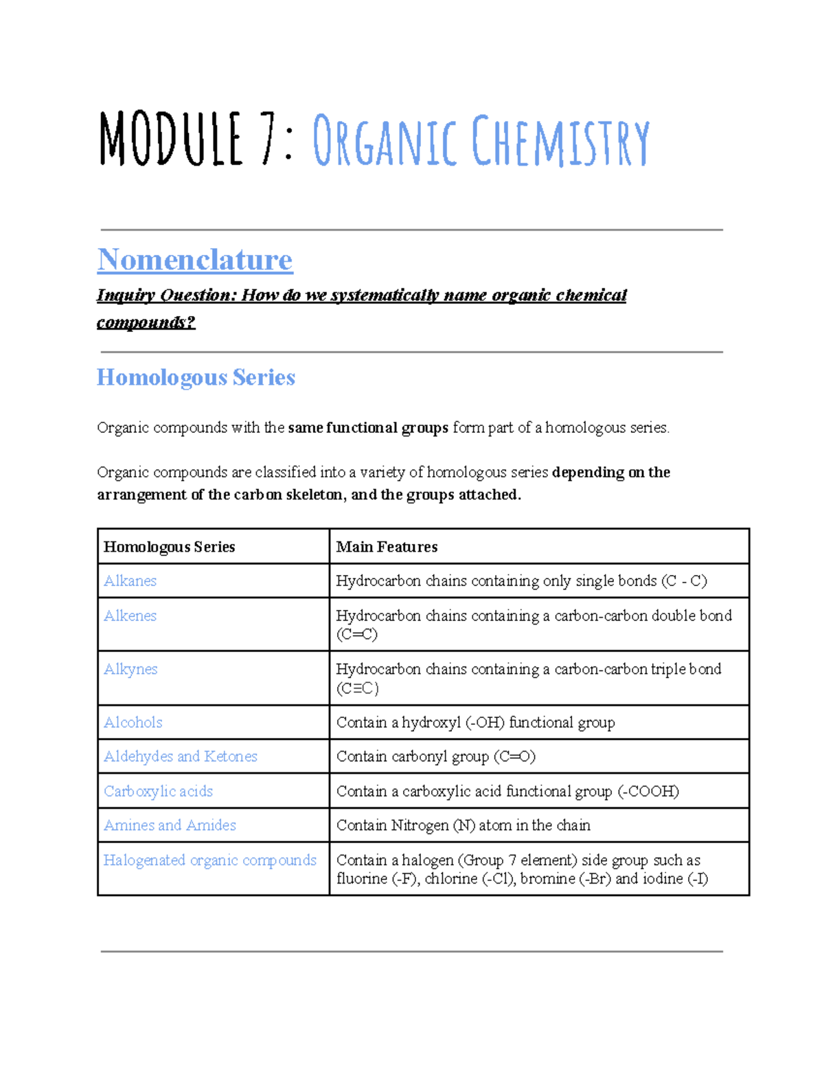 Module 7: Organic Chemistry Notes - Nomenclature and Hydrocarbons - Studocu