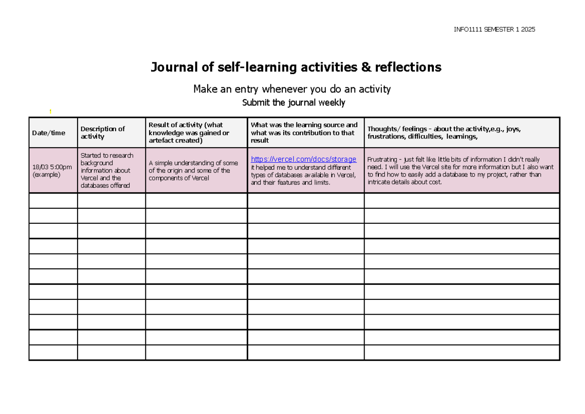 S1 2025 Self-Learning Journal: Activities & Reflections Template - Studocu