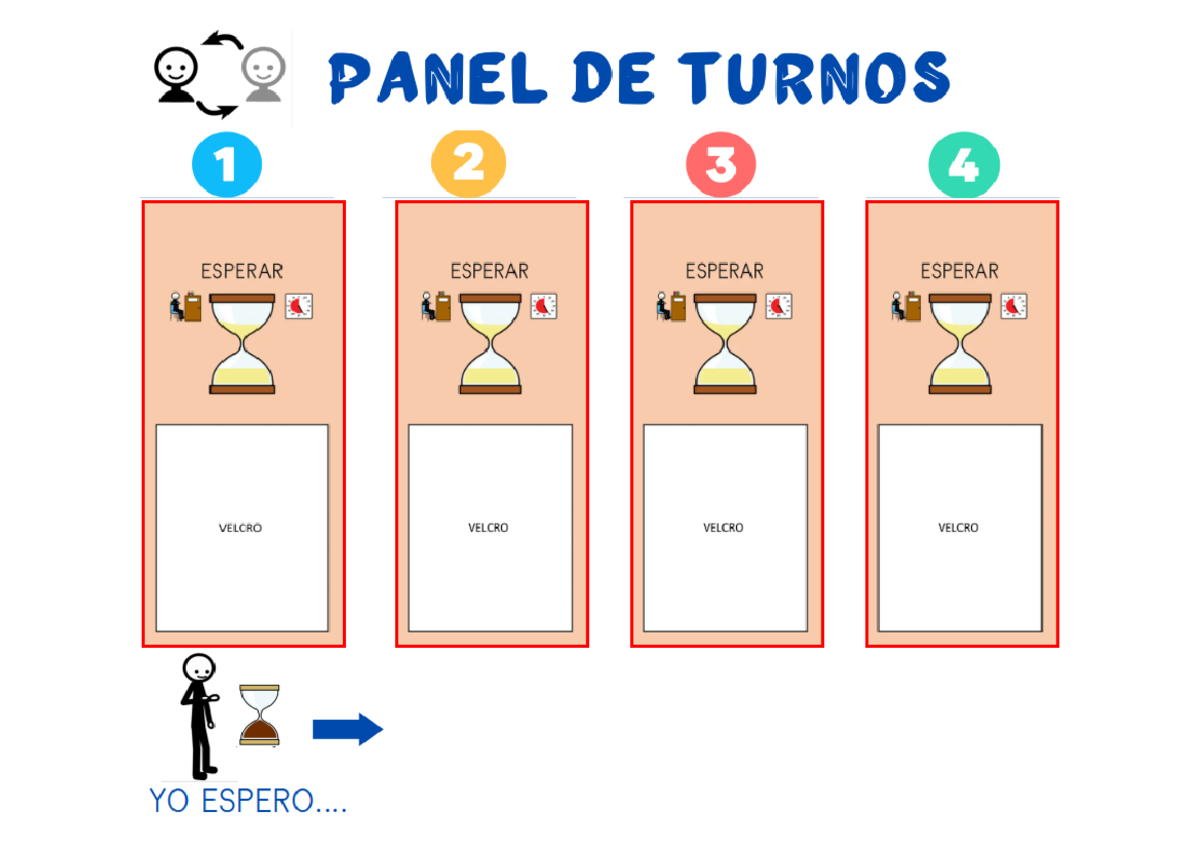 Panel de Turnos TEA - Práctica de Esperar el Turno y Comunicación - Studocu