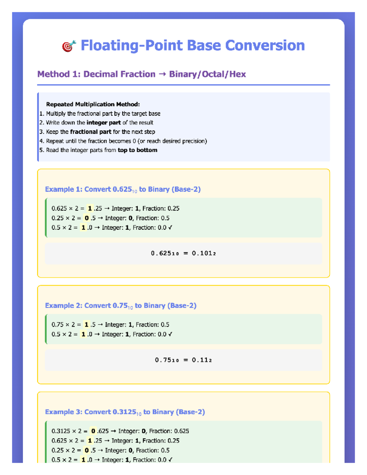 Base Conversion Methods: Decimal to Binary, Octal, Hex (CS101) - Studocu