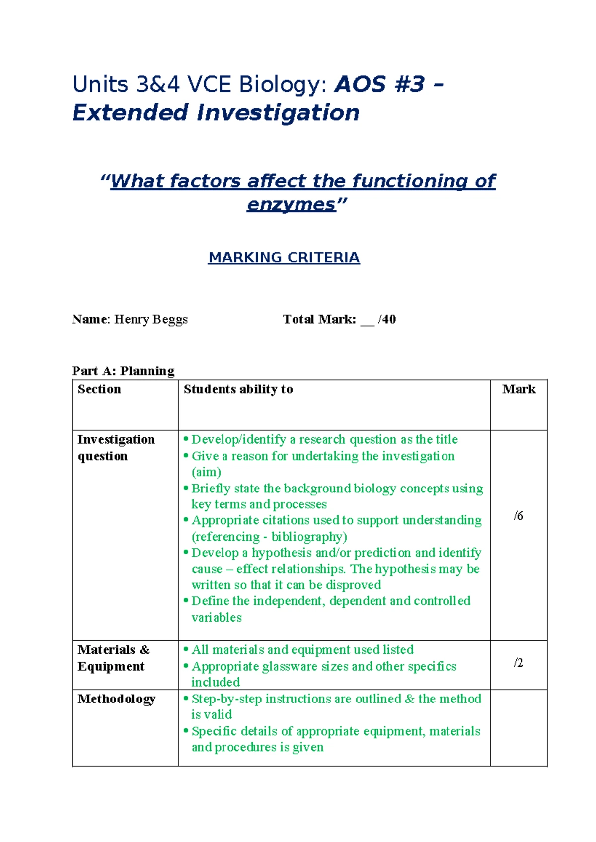 VCE Chemistry UNIT 4 AOS #3: Investigation of Citric Acid in Lemon ...