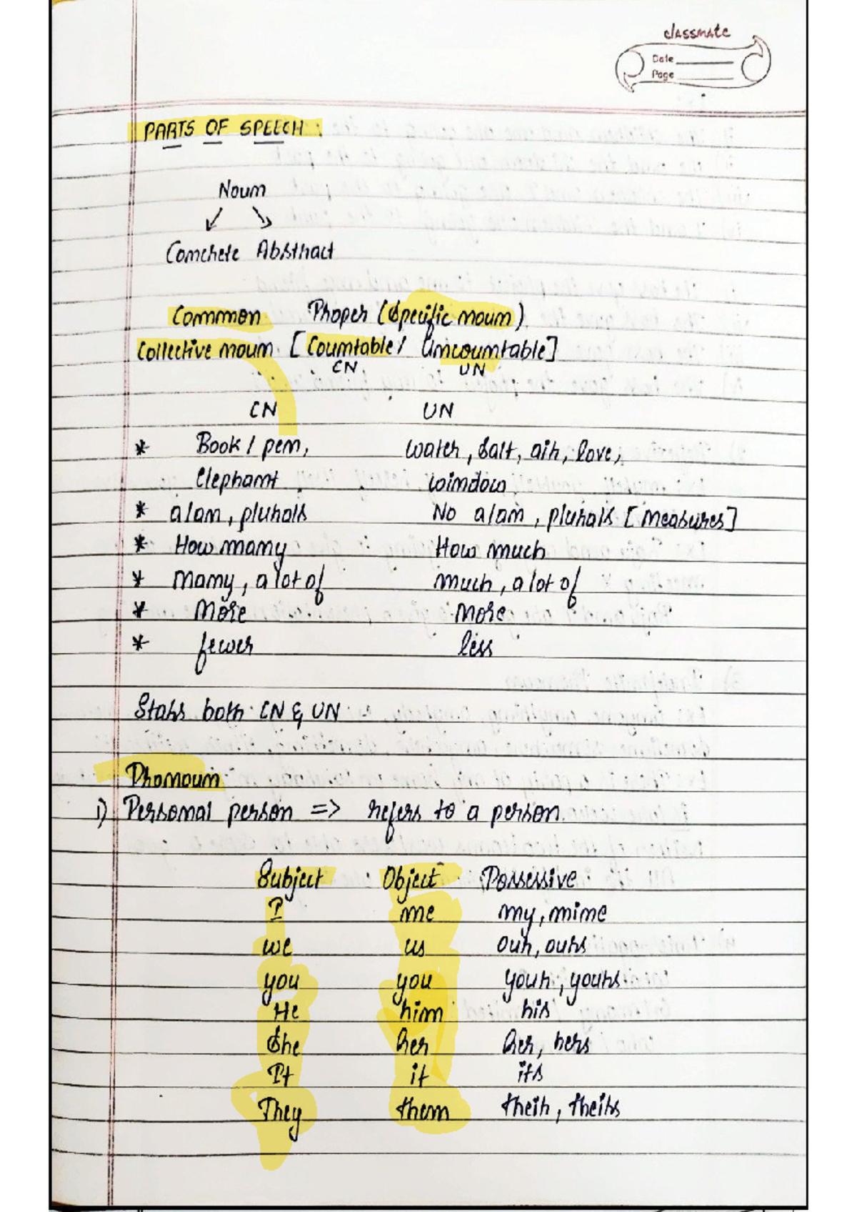 English Notes: Parts of Speech Overview (ENG101) - Studocu