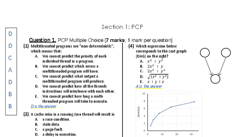 CSC2002S November 2022 Exam: Multithreading, Parallelism, and MDD ...