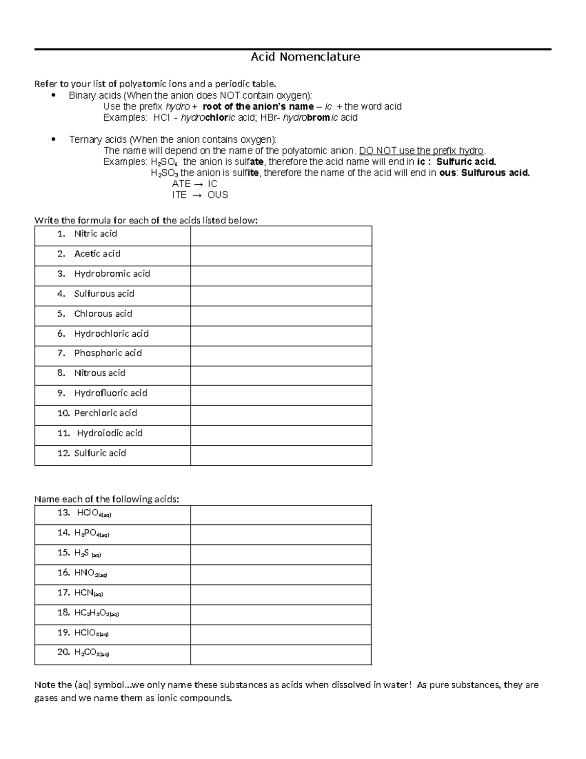 ACID- Nomenclature - acid - Acid Nomenclature Refer to your list of ...