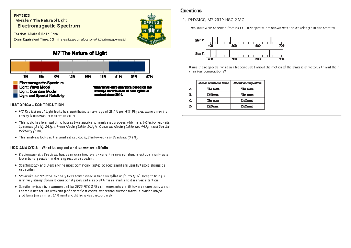 HSC Physics M7 Electromagnetic Spectrum Analysis & Exam Questions - Studocu