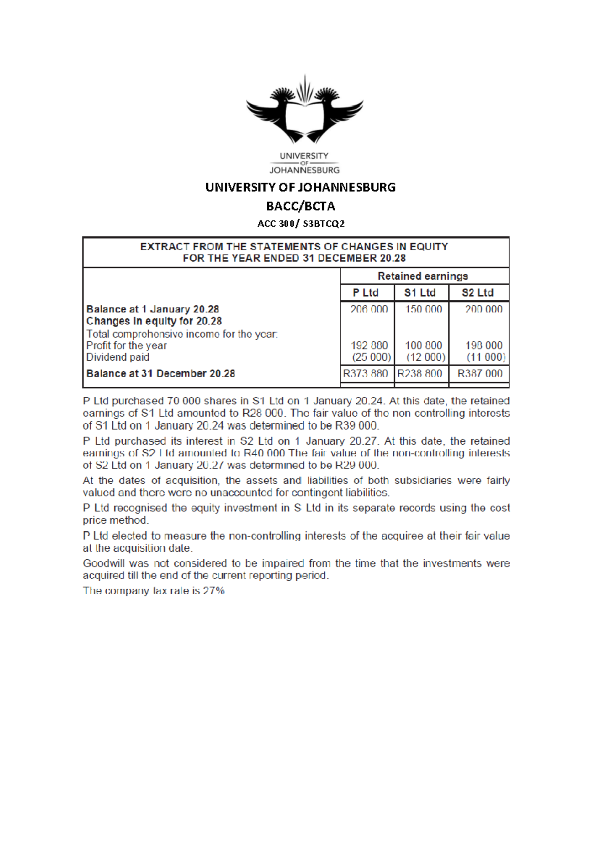 UNIVERSITY OF JOHANNESBURG ACC S3BTCQ2 Analysis of Equity S1 & S2 - Studocu