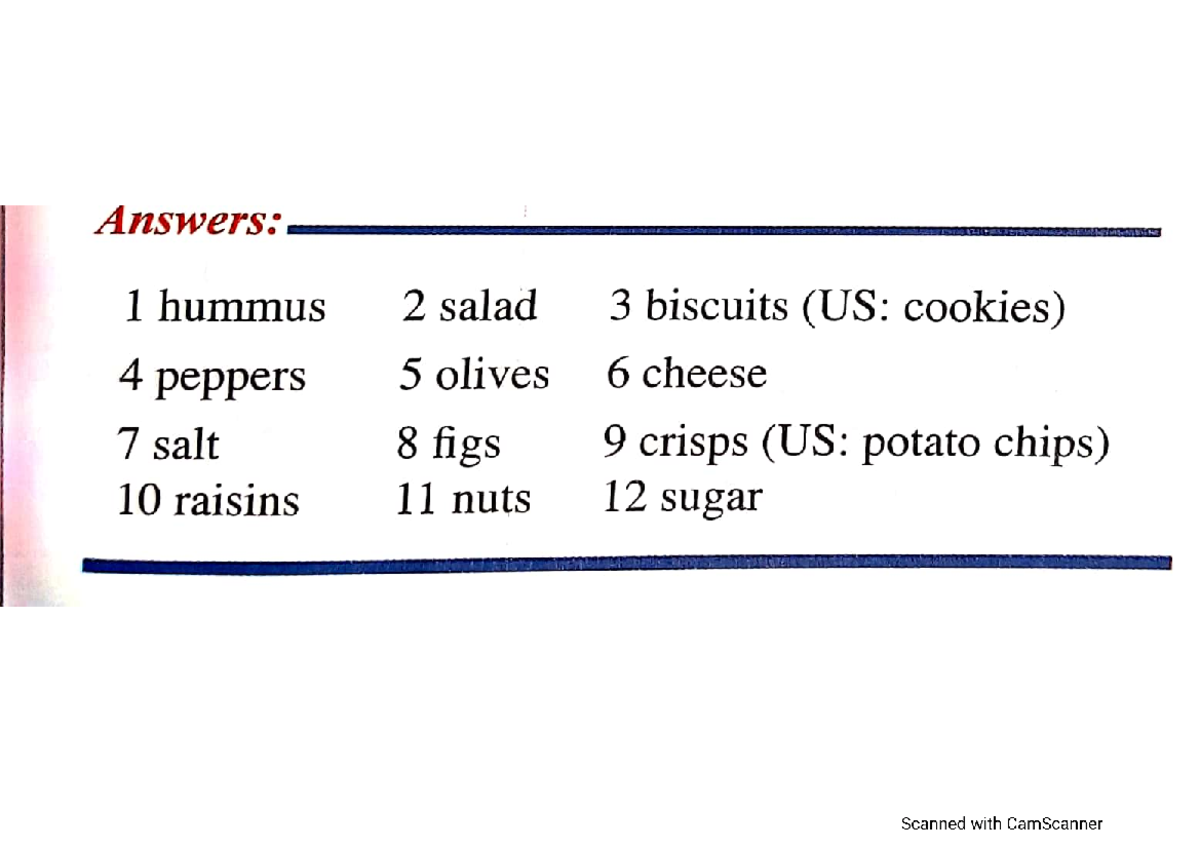 New Hello Unit 6 Student's Book Answers: Countable & Uncountable Items ...