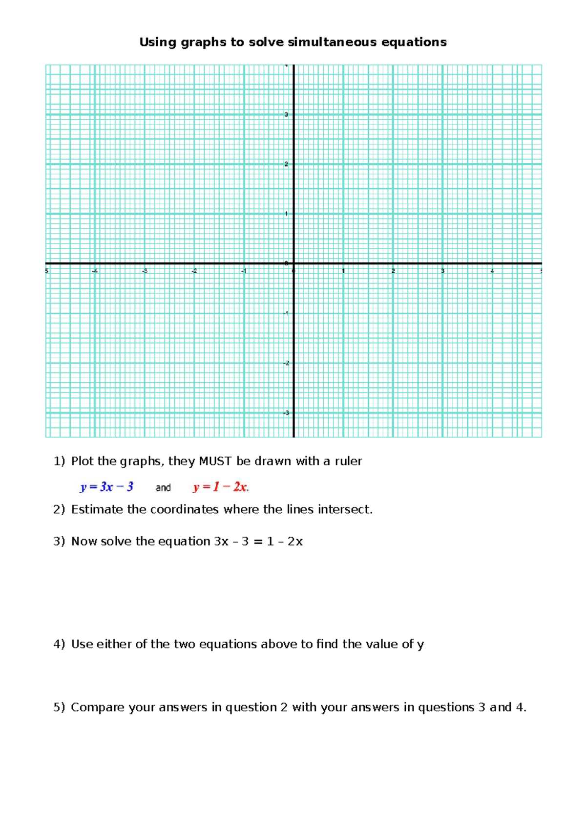 Graphical Solutions for Simultaneous Equations: Methodology Guide - Studocu