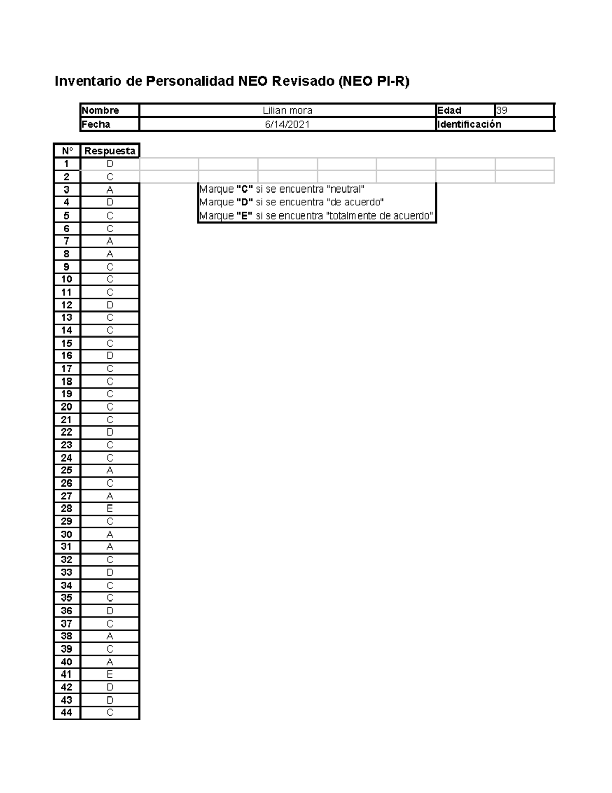 Respuestas-neo-pi-r-excel - Inventario de Personalidad NEO Revisado ...
