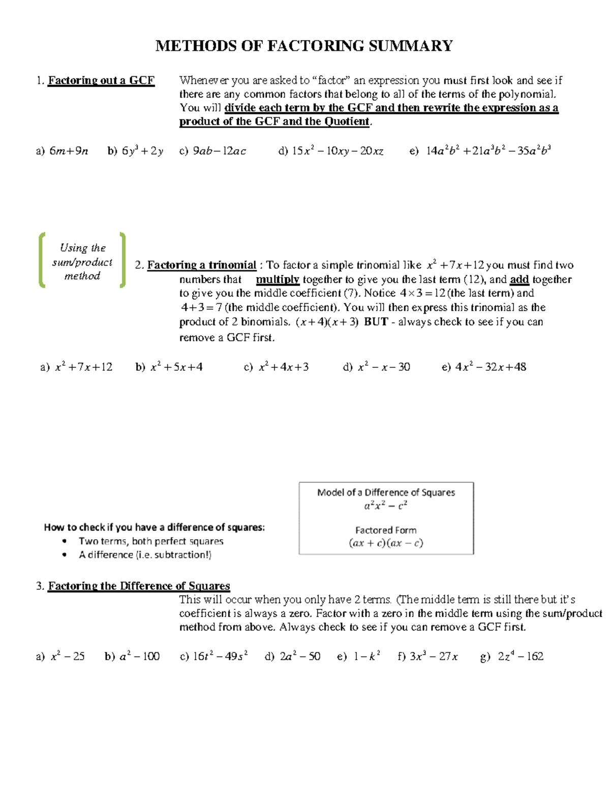 Factoring Summary - METHODS OF FACTORING SUMMARY Factoring out a GCF ...