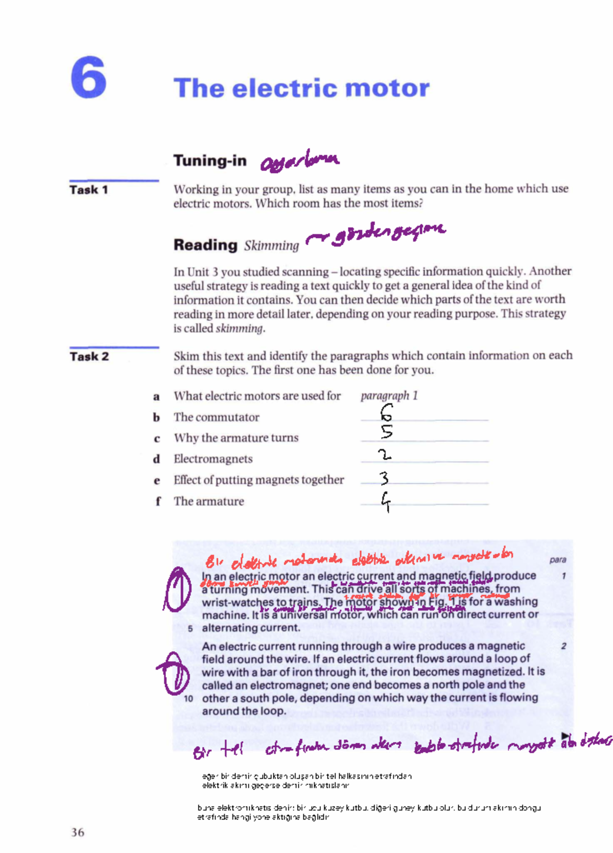 6. Book 2 - Chapter 6: Understanding Electric Motors and Their ...