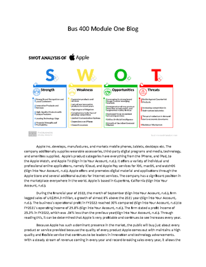BUS 400 Module Six Journal - Module Six: Harvard Business Review ...