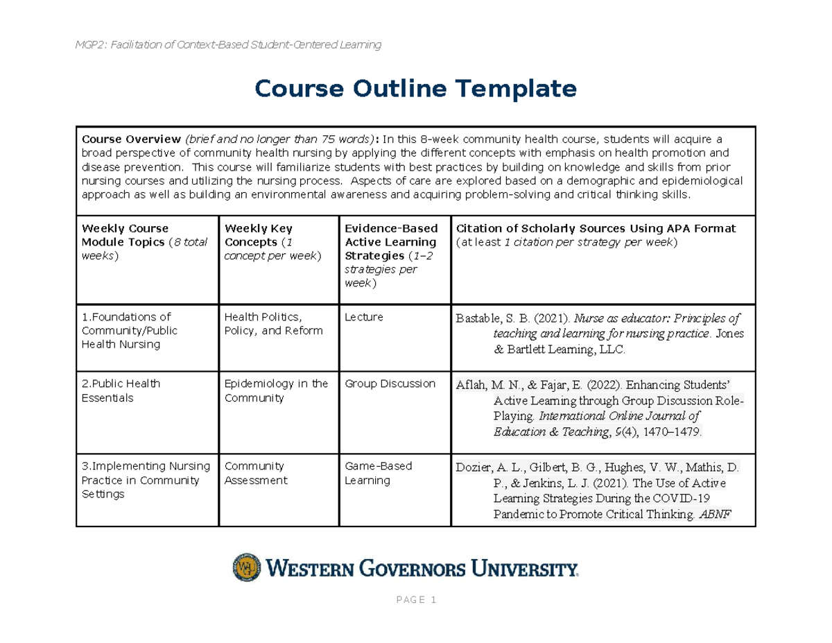 Course Outline: Community Health Nursing - WGU C919 - Studocu