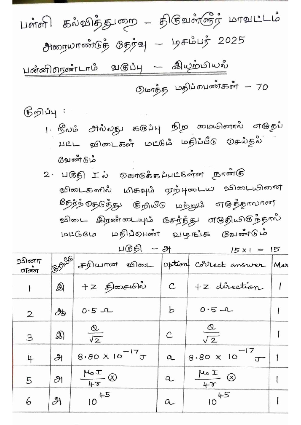 Physics 12: Key Concepts and Notes for Exam Preparation - Studocu