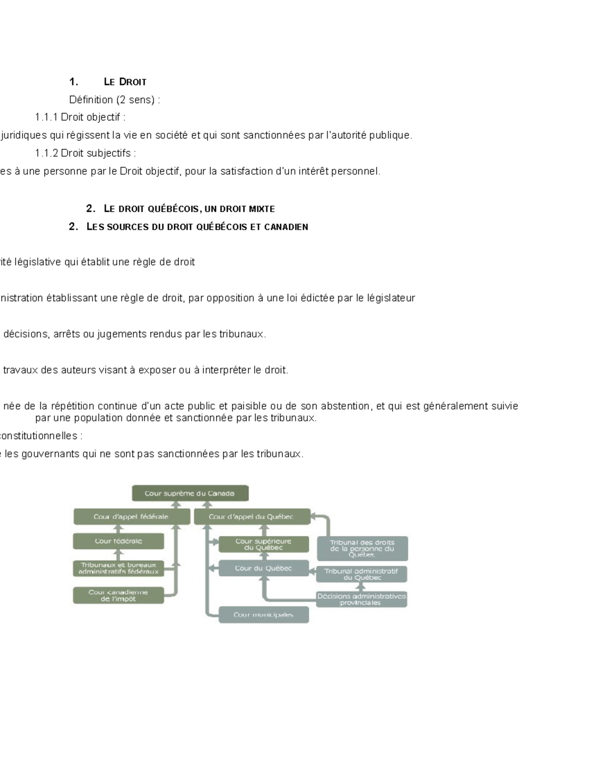 Cours 1 - 1. LE DROIT Définition (2 sens) : 1.1 Droit objectif : s ...