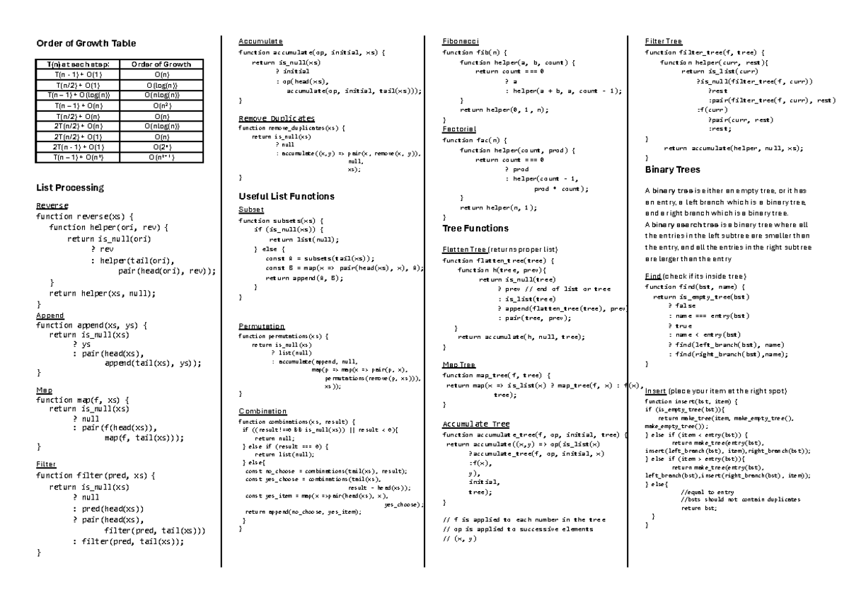 Cheat Sheet: Order of Growth & List Processing Functions - Studocu