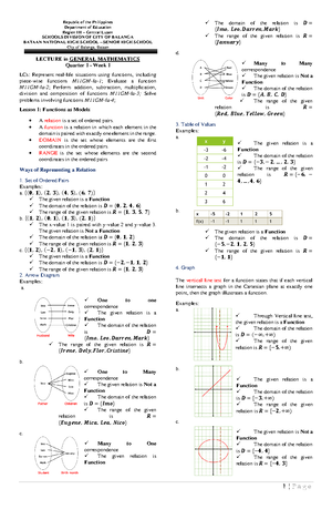 Cheat sheet data 1/2 general - SHAPE- Positive, negative, symmetrical ...