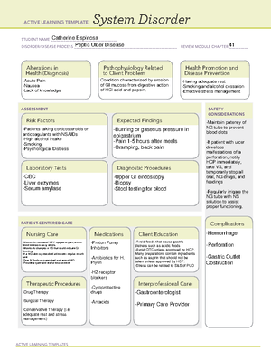 ATI System Disorder: Congestive Heart Failure - ACTIVE LEARNING ...