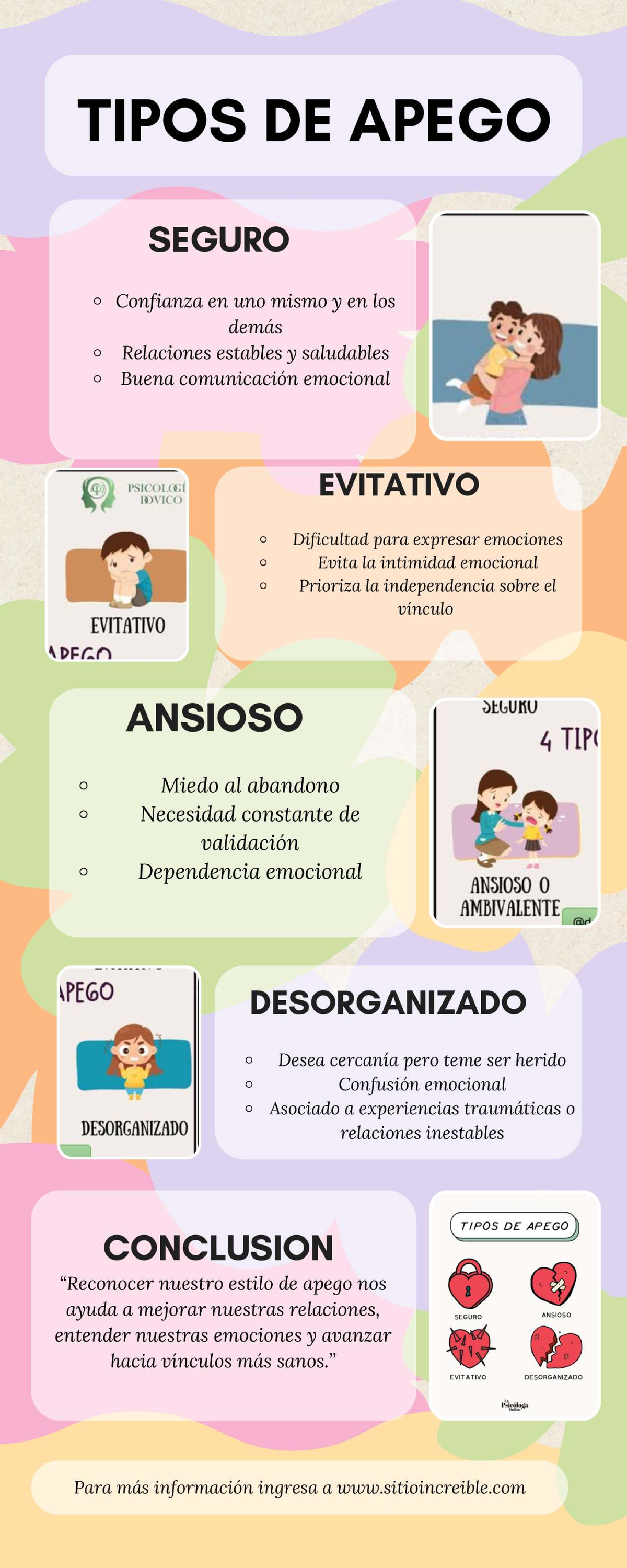 Infografía sobre Tipos de Apego en Psicología: Seguro, Evitativo y Ansioso - Studocu