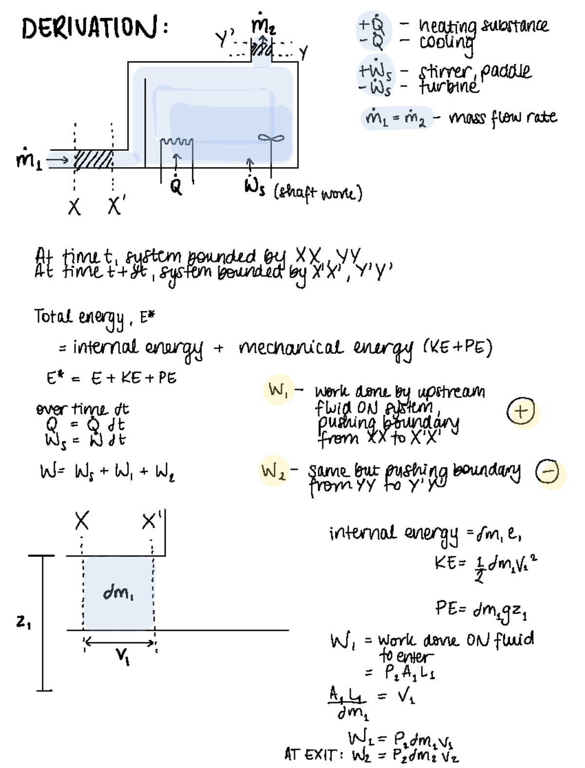 Derivation of the Steady Flow Energy Equation (ENGR 101) - Studocu